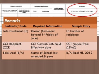 Walkthrough of School Form 1 or School Register | PPTX