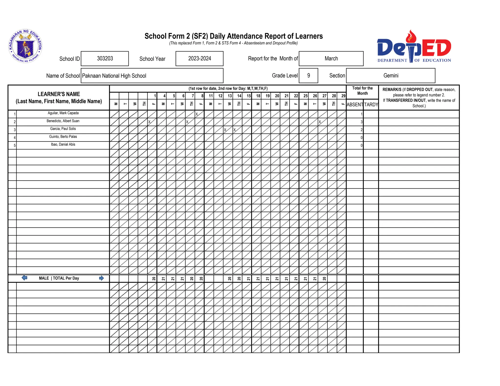 School Form 2 (SF2) Daily Attendance Report of Learners jhea.pdf