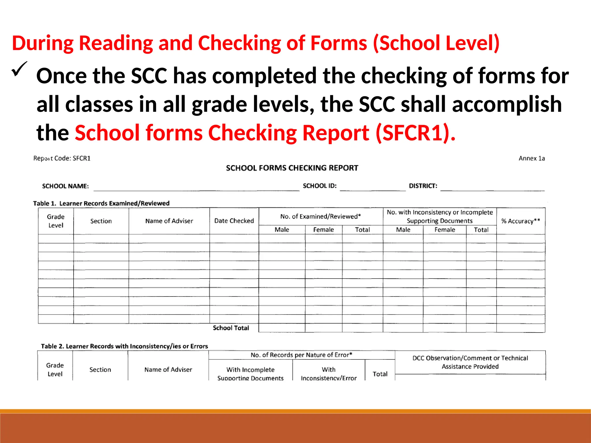 School Forms Checking and Guidelines 2024-2025.pptx