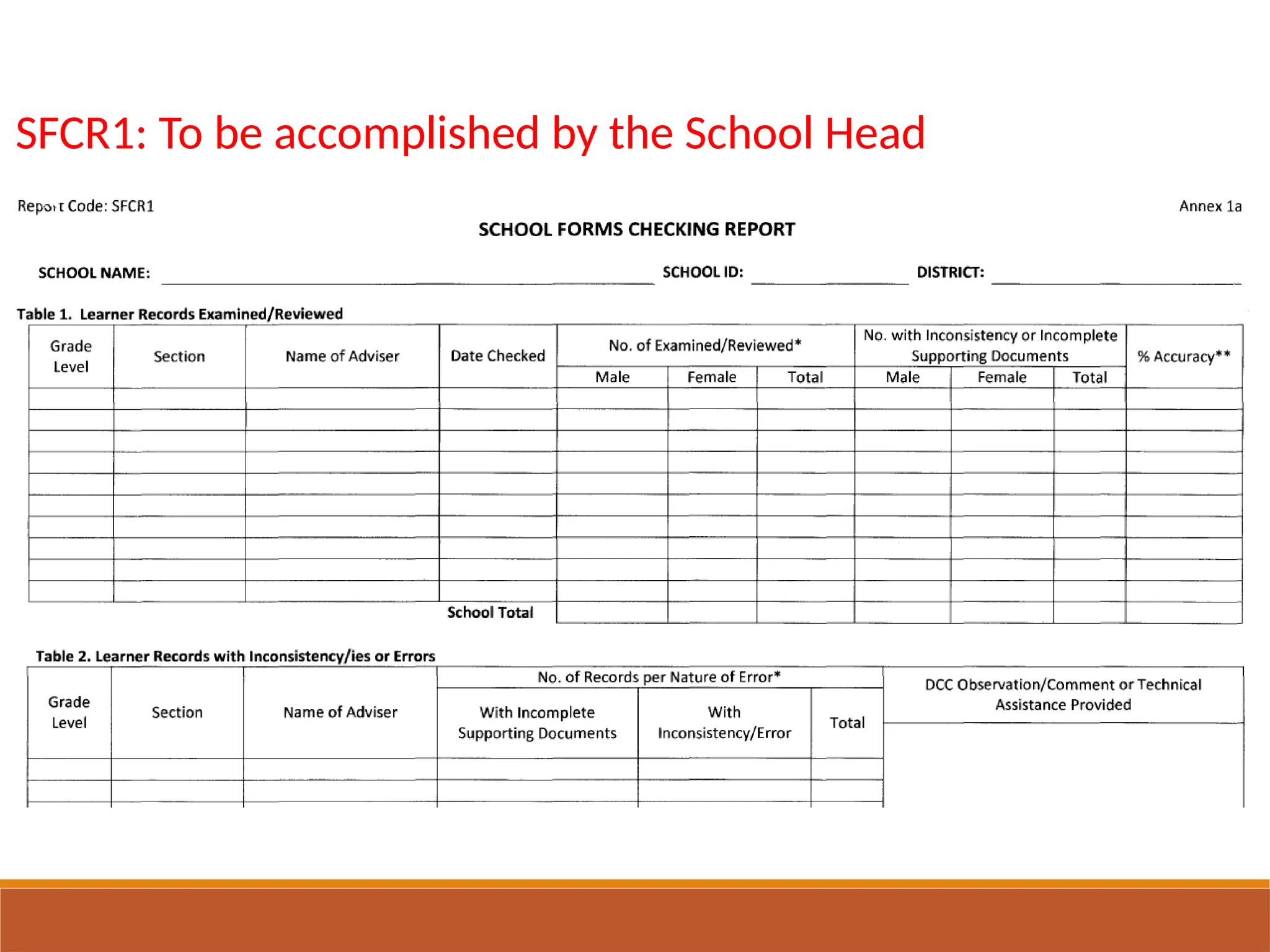 School Forms Checking and Guidelines 2024-2025.pptx