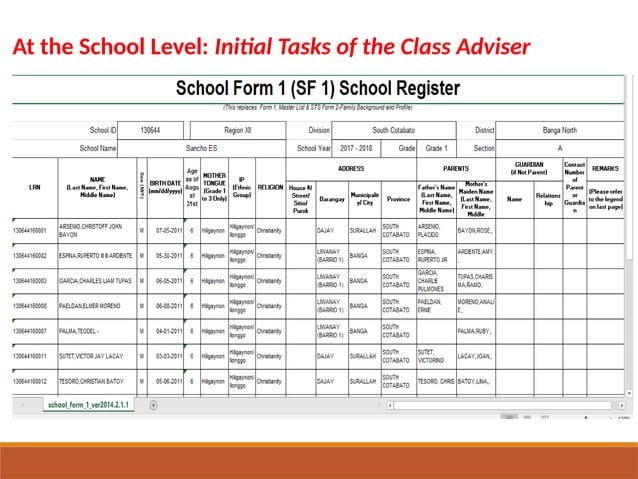 School Forms Checking and Guidelines 2024-2025.pptx | Educational Assessment | Education