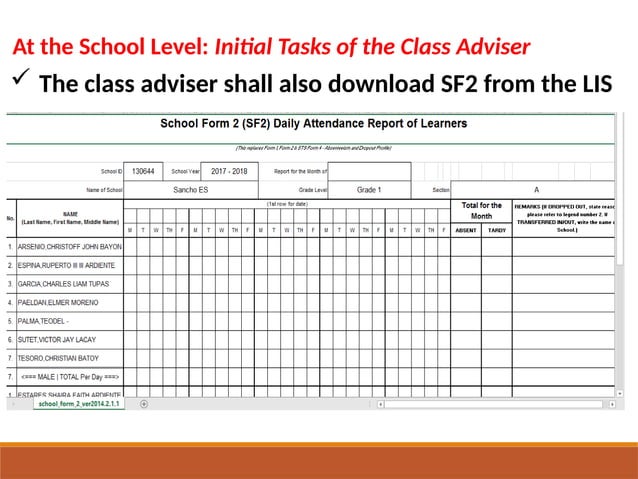 School Forms Checking and Guidelines 2024-2025.pptx | Educational ...