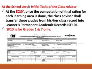 School Forms Checking and Guidelines 2024-2025.pptx