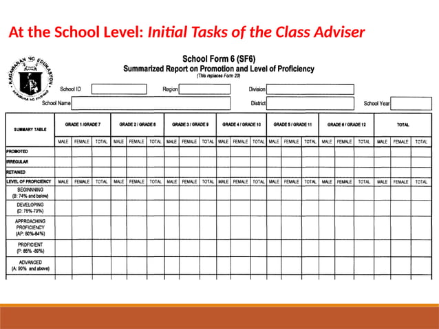 School Forms Checking and Guidelines 2024-2025.pptx | Educational ...