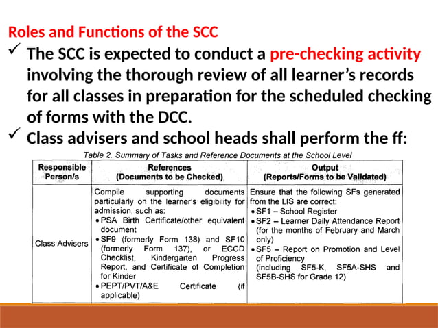 School Forms Checking and Guidelines 2024-2025.pptx | Educational ...