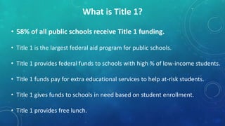 Contemporary Issues in Education: School Funding | PPTX