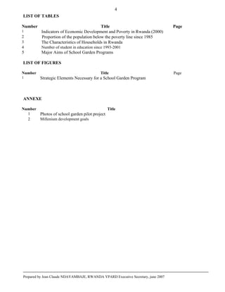 School garden in Rwanda | PDF