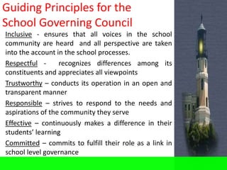 School governing council | PPTX