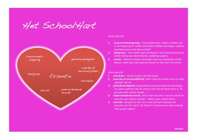 School hart | PPT