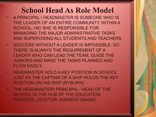 School Head as Role Model in education sectors of punjab.pptx