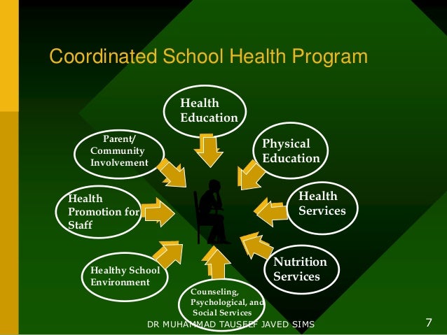 School health Services