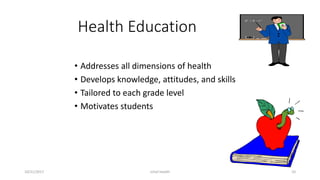 School health | PPT