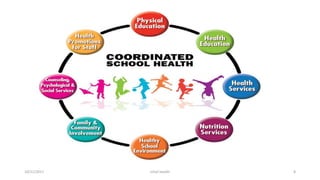 School health | PPTX