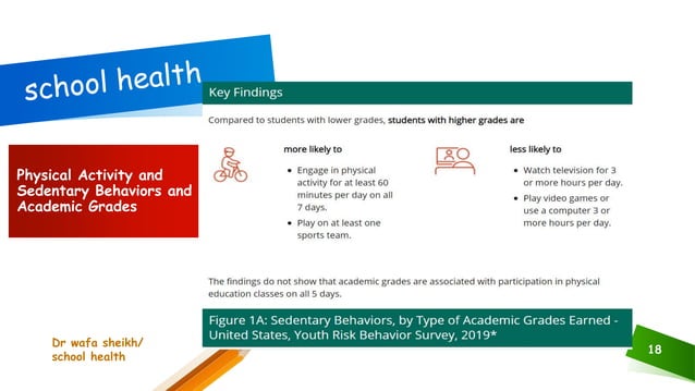 School health | PPT