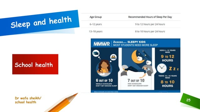 School health | PPT