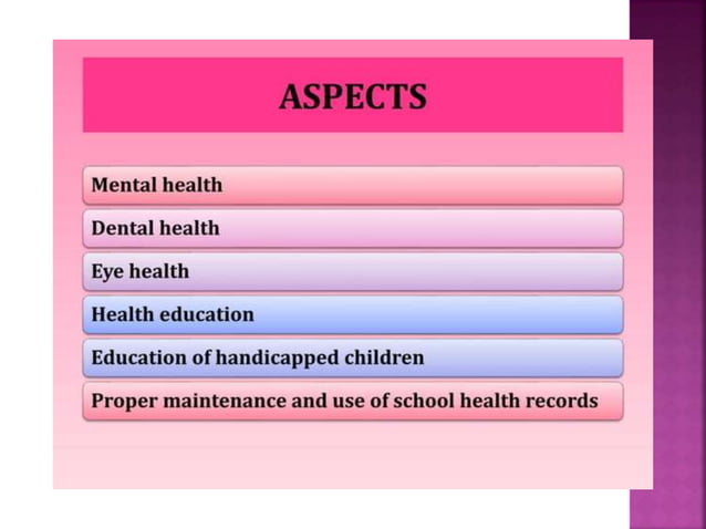 School & student health and wellness in there life | PPTX