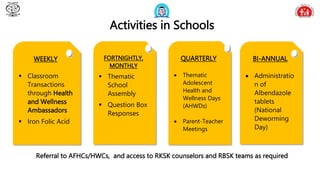 School Health and Wellness Programme -.pptx