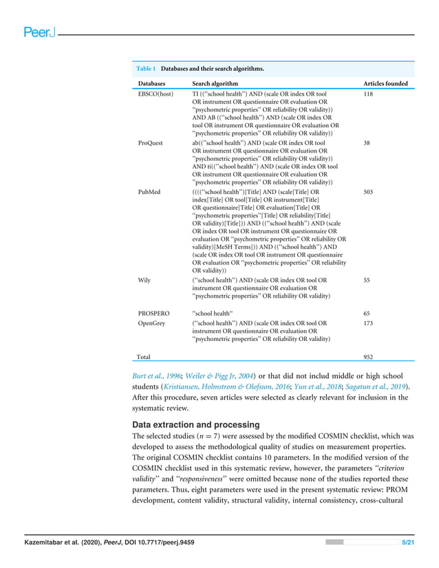 School health assessment tools a systematic review of measurement in ...