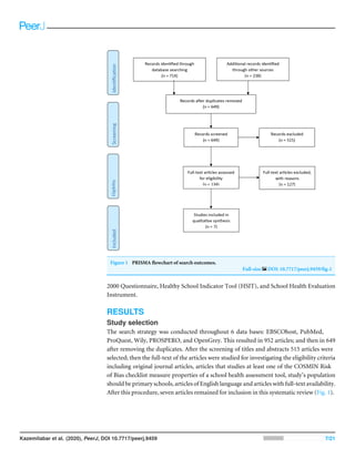 School health assessment tools a systematic review of measurement in ...