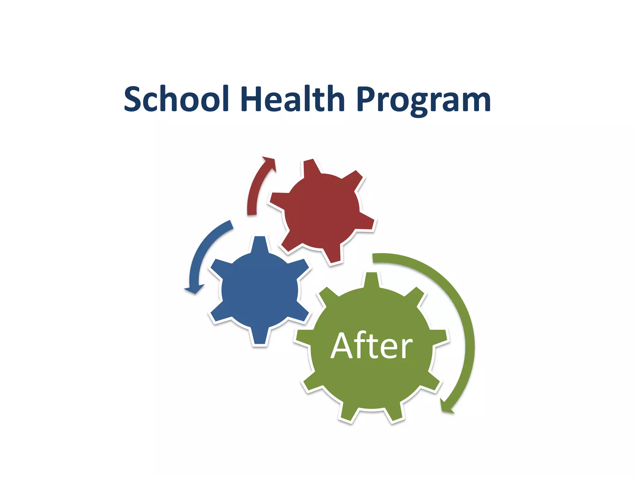 School health program | PPTX