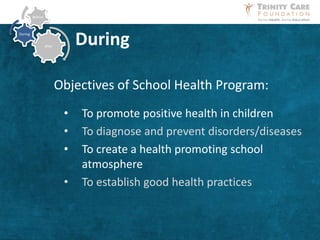 School health program | PPT
