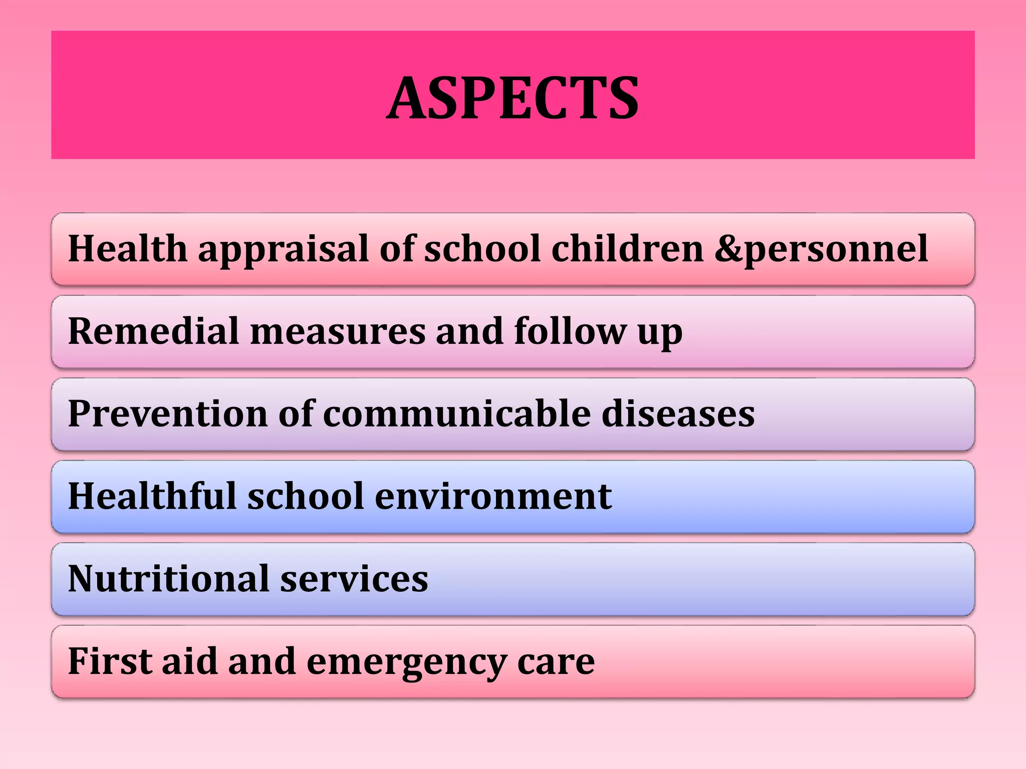 School health program | PPTX