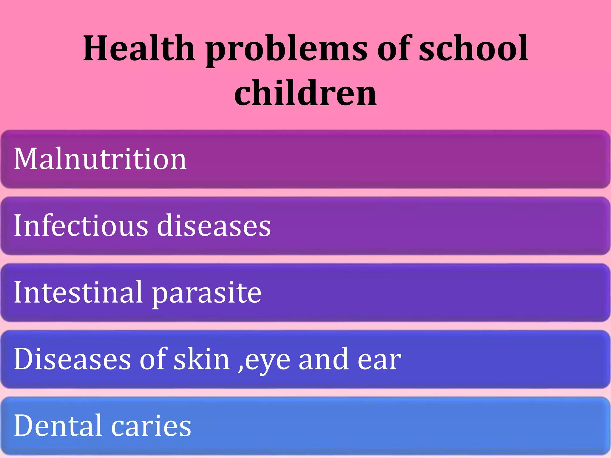 School health program | PPTX