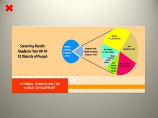 School health services | PDF