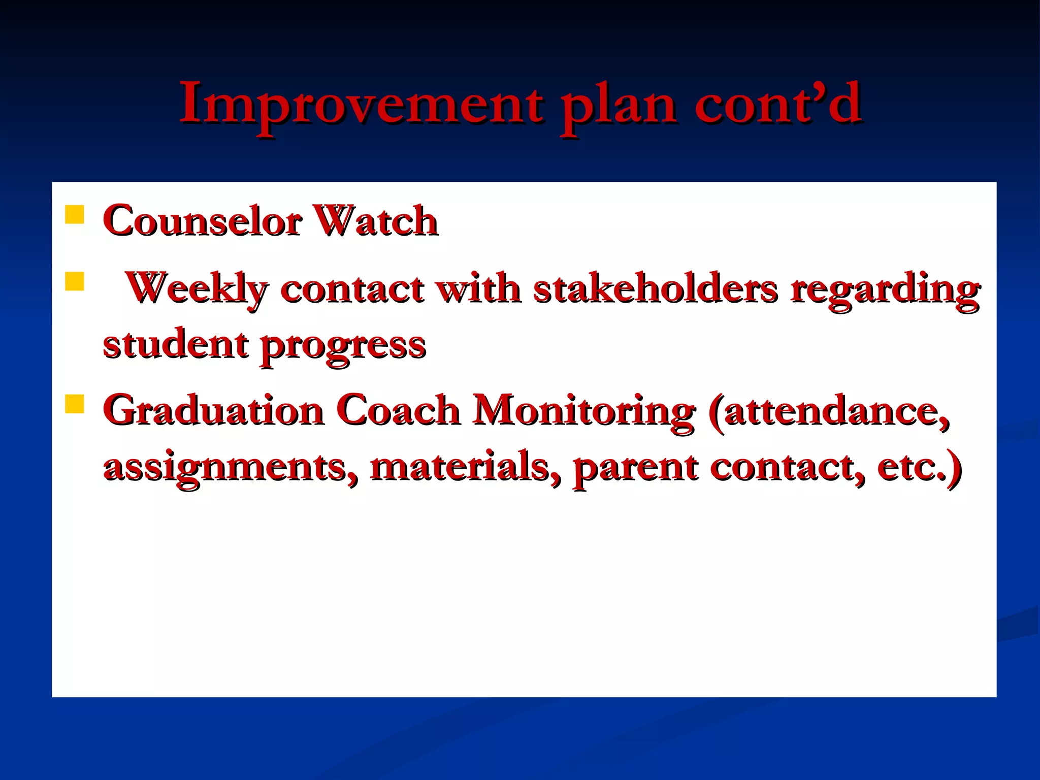School improvement plan | PPT