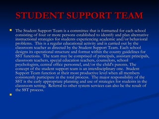 School improvement plan | PPT