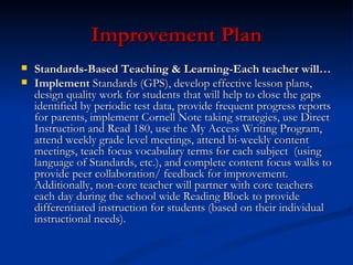 School improvement plan | PPT