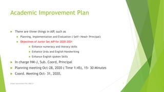 School improvement plan 2020 21 | PPT