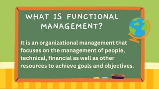 Schools Improvement Plan and Operations Management | PPTX