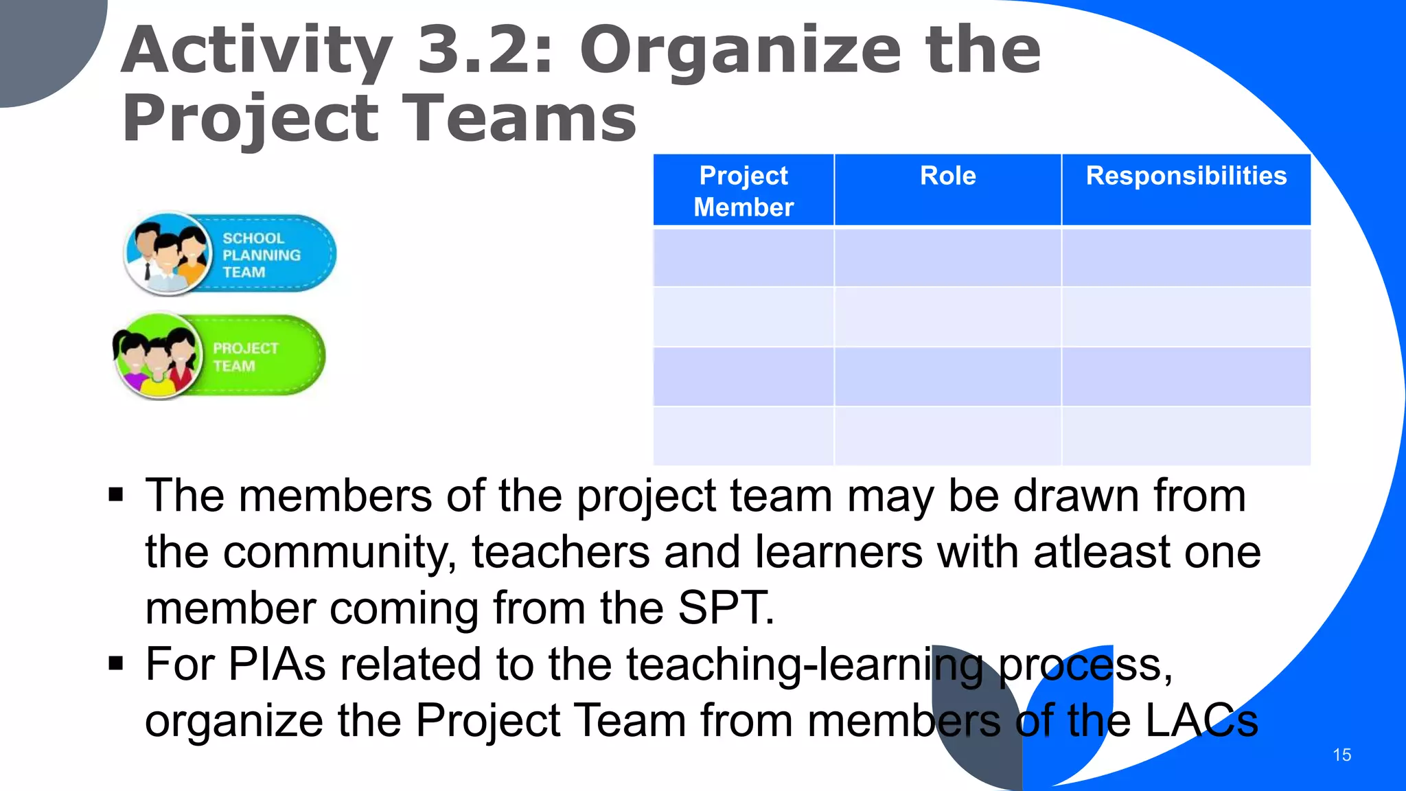 SCHOOL IMPROVEMENT PLAN (SIP).pptx