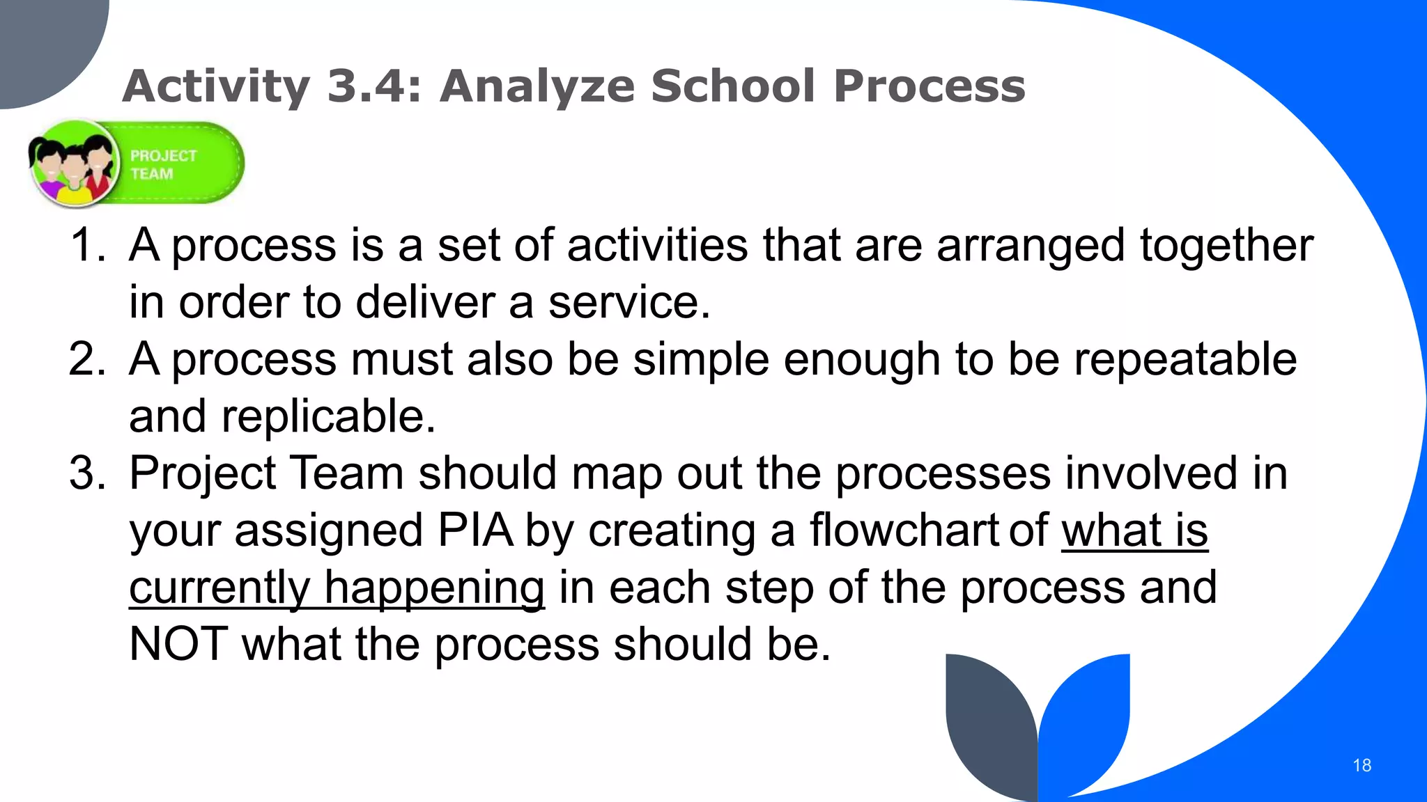 SCHOOL IMPROVEMENT PLAN (SIP).pptx