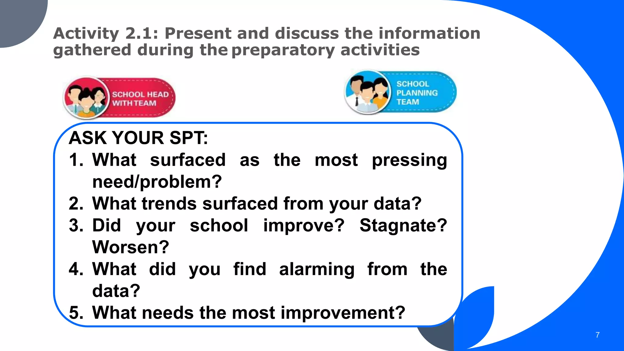 SCHOOL IMPROVEMENT PLAN (SIP).pptx