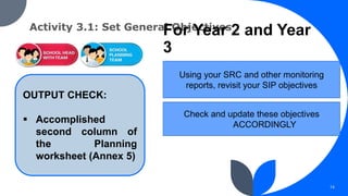 SCHOOL IMPROVEMENT PLAN (SIP).pptx