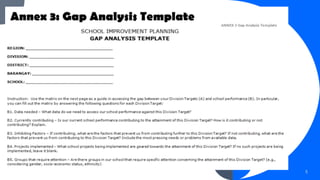 SCHOOL IMPROVEMENT PLAN (SIP).pptx