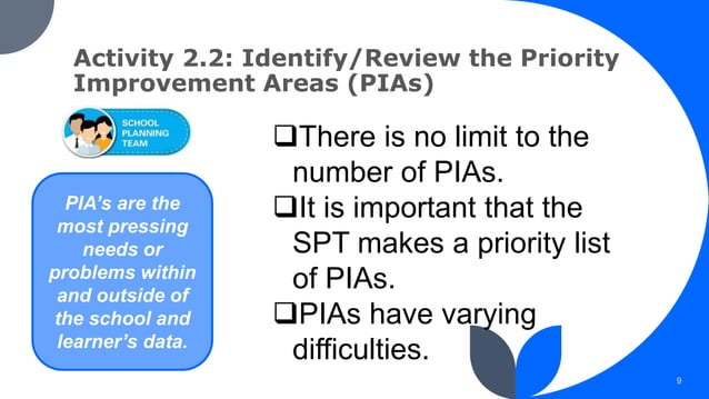 SCHOOL IMPROVEMENT PLAN (SIP).pptx | Homework and Study | Education