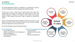 School ERP, Education ERP, School Management System | PPT