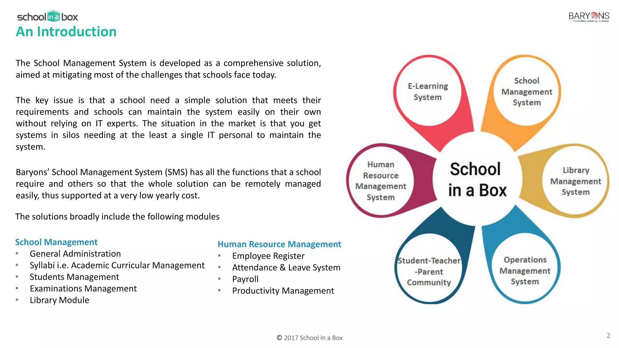 School in box presentation | PPTX