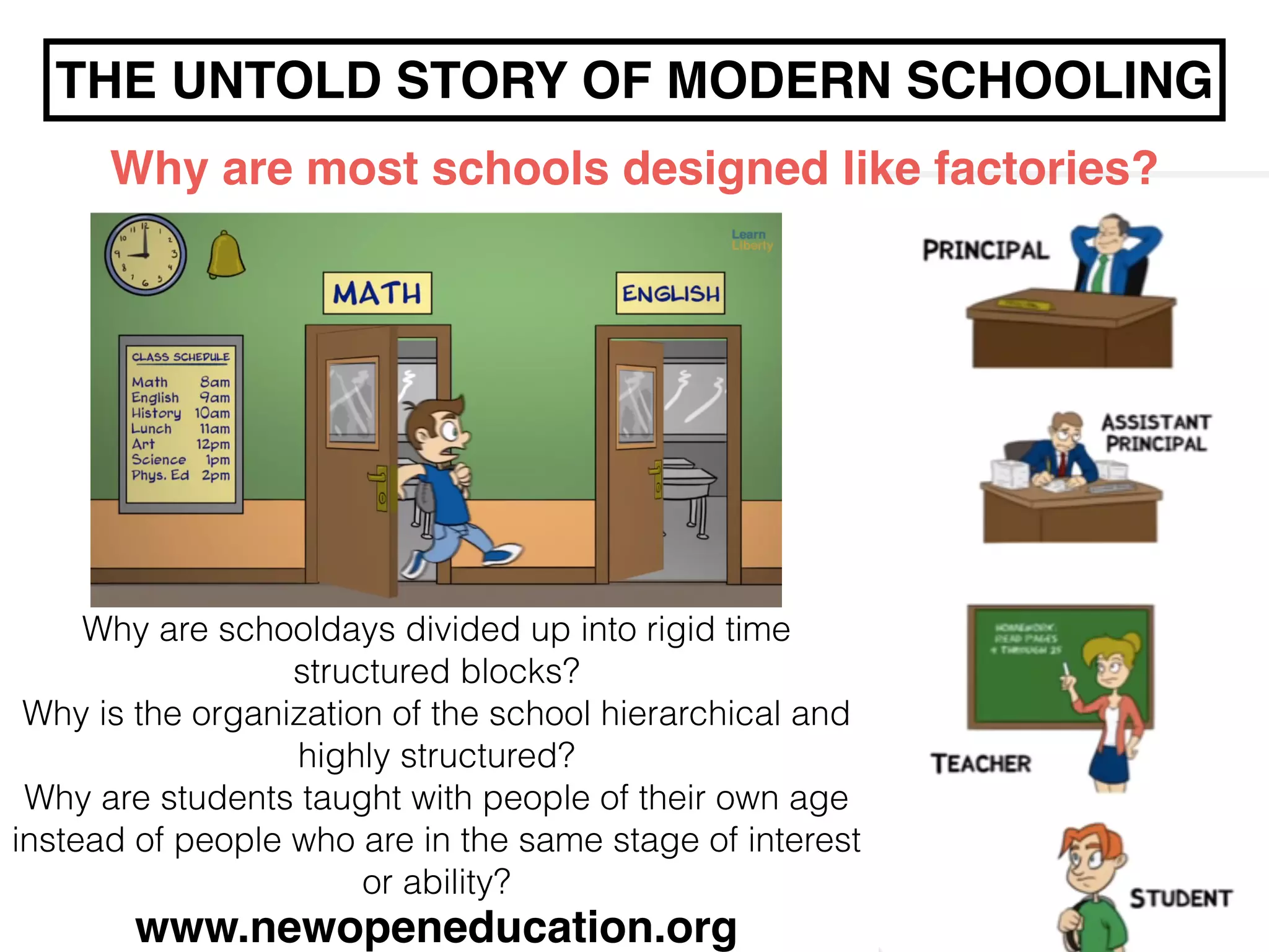 The Untold Story of Modern Schooling | PPT