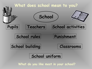 School in our life | PPT