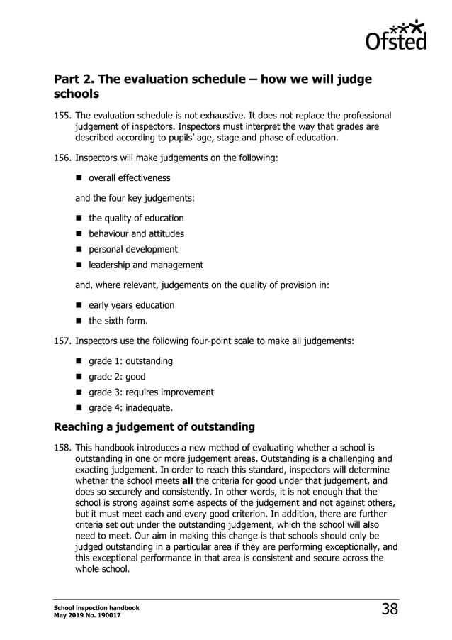 Ofsted School Inspection Handbook (from Sept 2019) | PDF