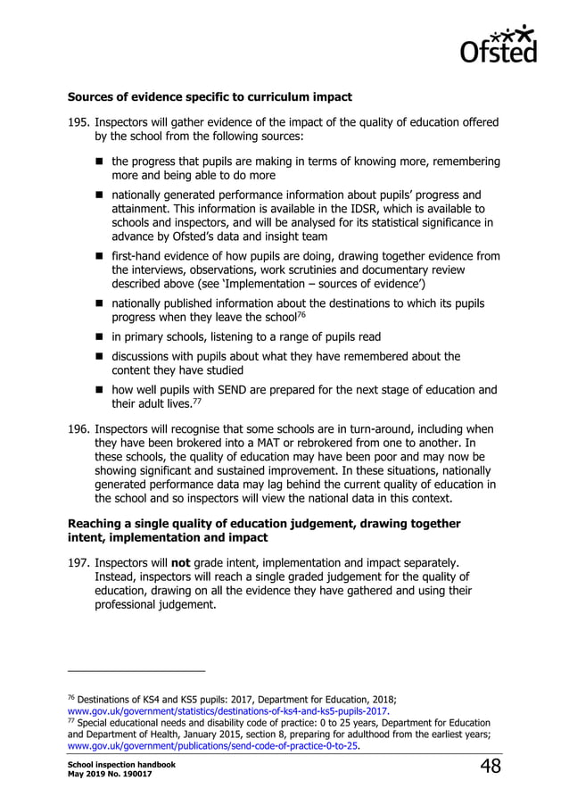 Ofsted School Inspection Handbook (from Sept 2019) | PDF