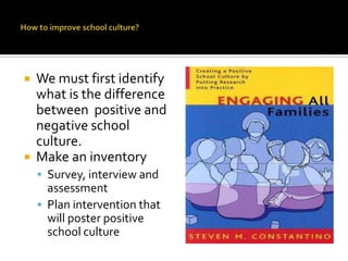 School intervention plan positive sch culture | PPTX
