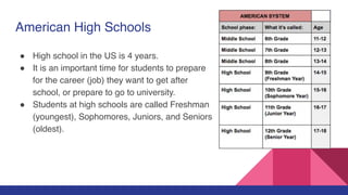 School in the US .pdf