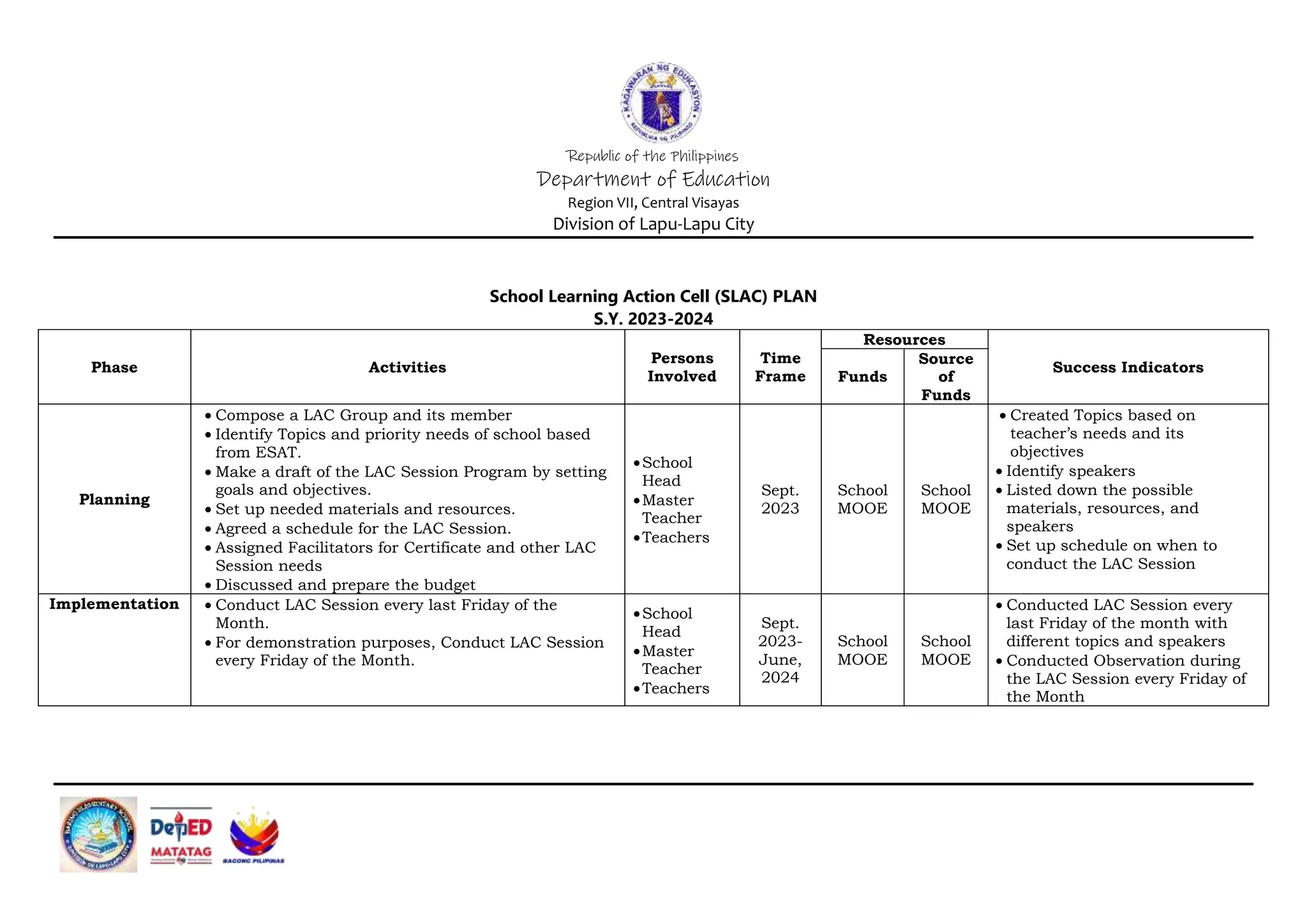School LAC Plan for school and classroom uses.docx