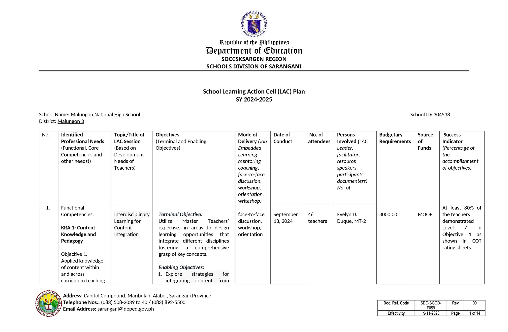 School Learning Action Cell Session Plan 2024-2025.docx