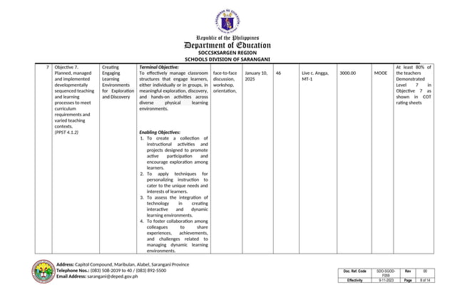 School Learning Action Cell Session Plan 2024-2025.docx
